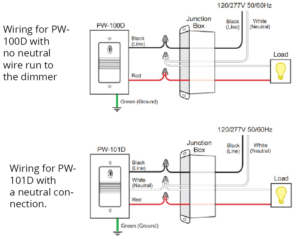 Dimmable Passive Infrared Wall Switch Occupancy Sensor - Lighting and ...